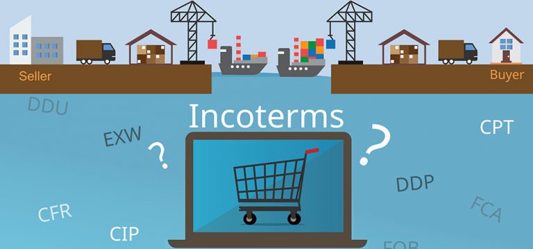 What Do Incoterms Mean in Shipping and Is It Important?